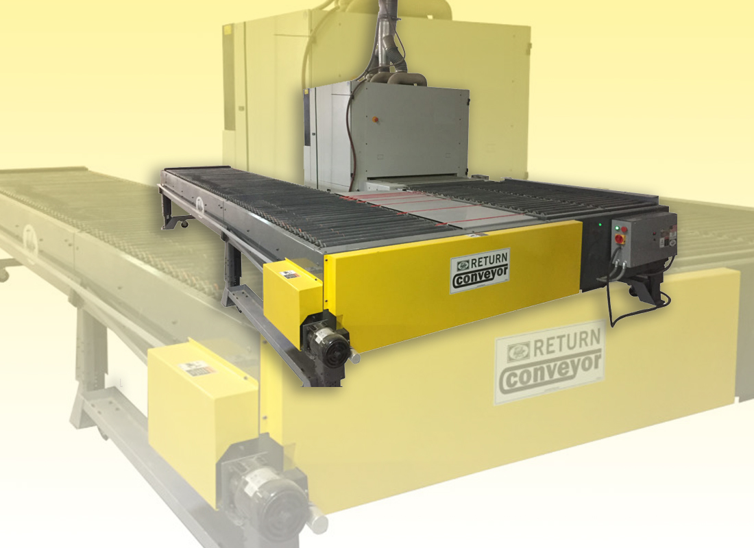 Wide Belt Sander Replacement Conveyor Belt at Dorothy Bufkin blog