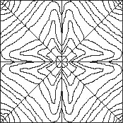 Veneers matching arrangements – Wood Industry