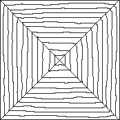 Veneers matching arrangements – Wood Industry