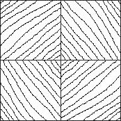 Veneers matching arrangements – Wood Industry