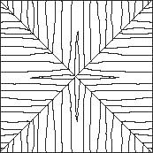 Veneers matching arrangements – Wood Industry