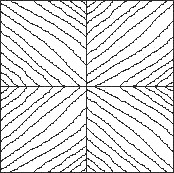 Veneers matching arrangements – Wood Industry