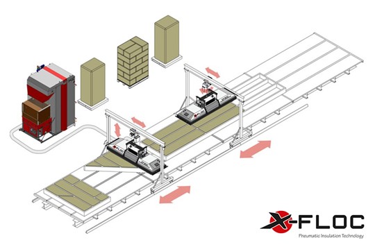 Akhurst Machinery Group Partners with X-Floc to Bring Cutting-Edge ...